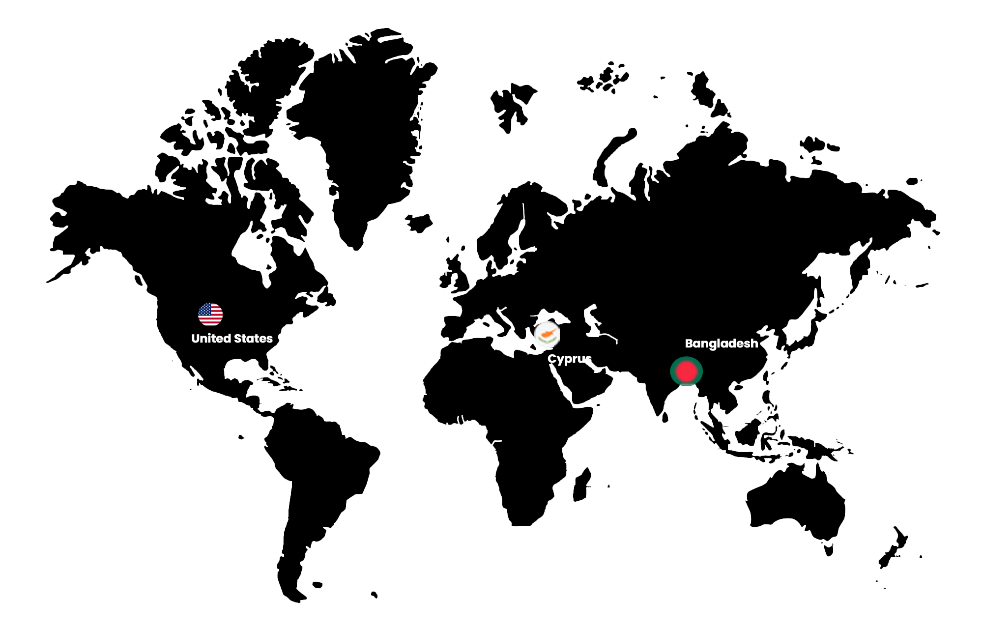 Free Trial Process - Wizard Retoucher